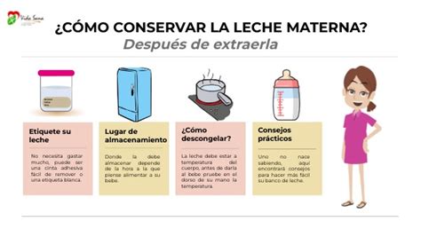 19 Pasos para la conservación de leche materna