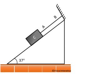 Aplica Es Das Leis De Newton Exerc Cios Resolvidos F Sica