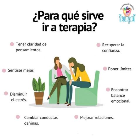 Para qué sirve ir a terapia Yanapay