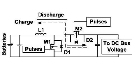Bidirectional Buck Boost DC DC Converter Table 2 The Main