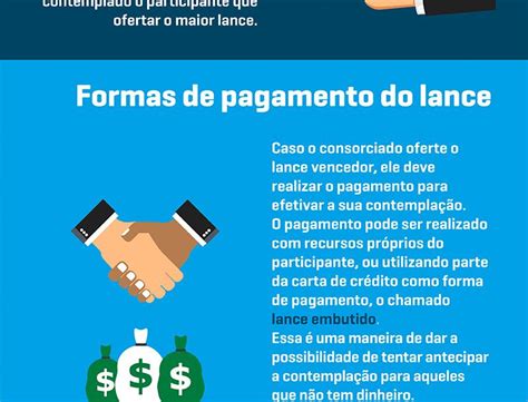 Entenda nesse guia prático como funciona o lance de consórcio