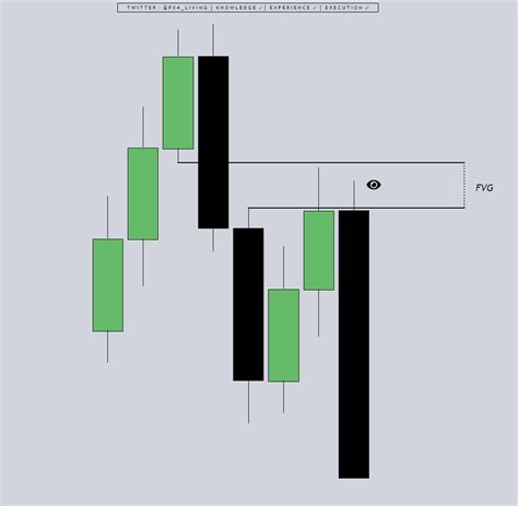 Thread By Fx4 Living On Thread Reader App Thread Reader App