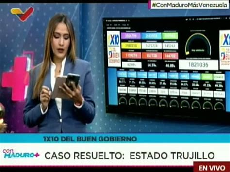1 821 036 casos han sido atendidos a través del 1x10 del Buen Gobierno
