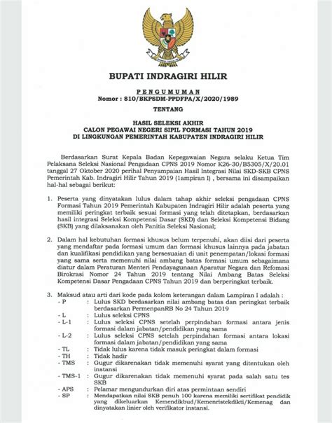 Berikut Hasil Seleksi Akhir CPNS Formasi 2019 Di Lingkungan Pemkab Inhil