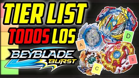 La Tierlist Definitiva Hice Un Ranking De Mejor Al Peor Con Todos