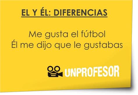 Introducir 30 Imagen Frases Con La Palabra El Abzlocal Mx