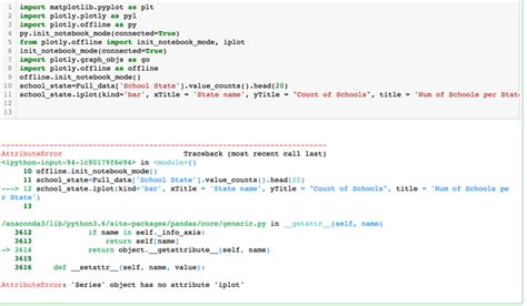 iplot not working in jupyter notebook 📊 plotly python plotly community forum