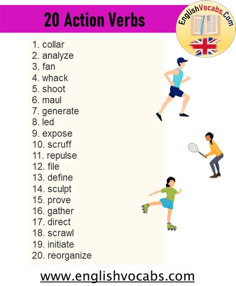 Example Of Action Verbs Th Grade Grammar Review Verb Fam Prefixword