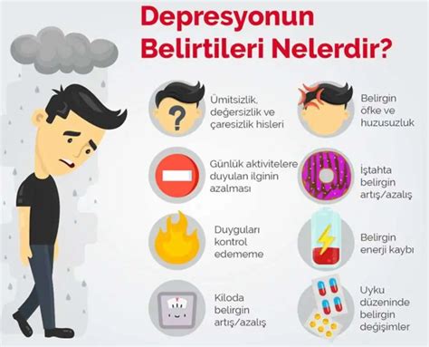 Depresyon Belirtileri Nedir Depresyon Tedavisi 5 İpucu İncele