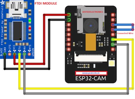 ESP32 CAM Based Multiple Camera Surveillance Using Blynk App
