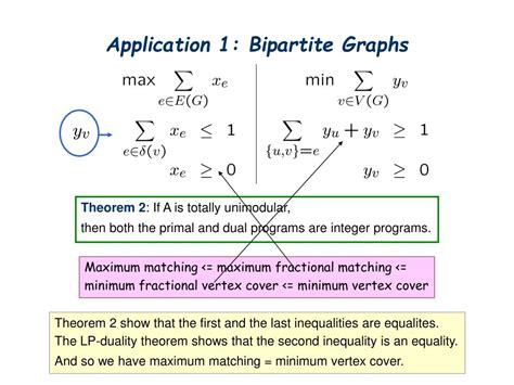 ppt totally unimodular matrices powerpoint presentation free download id 2966252