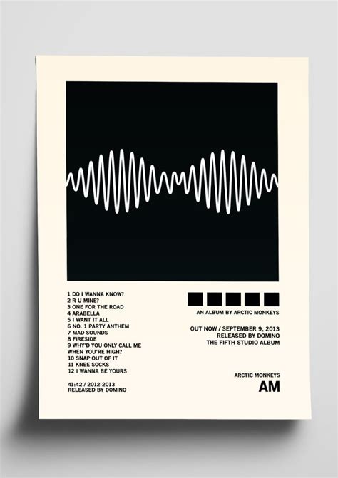 Arctic Monkeys AM Album Tracklist Poster Arctic Monkeys Snap Out