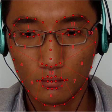 facial micro expression recognition based on the fusion of deep learning and enhanced optical flow