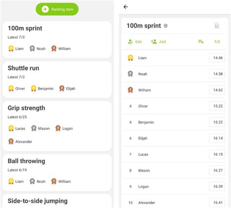 Best Tier List Maker Apps For Android Ios Freeappsforme Free