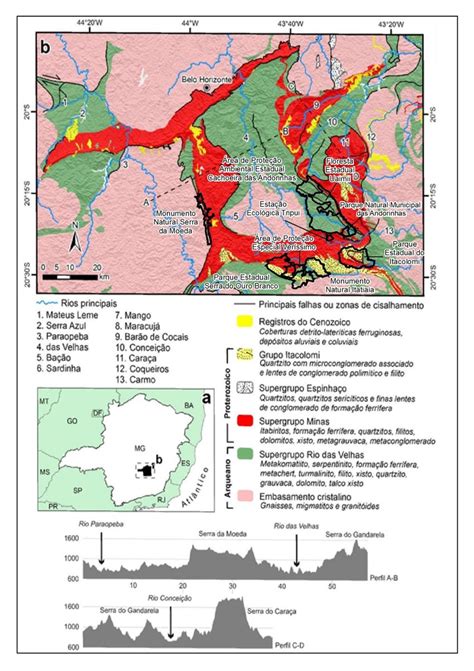 Mapa geológico simplificado da região do Quadrilátero Ferrífero