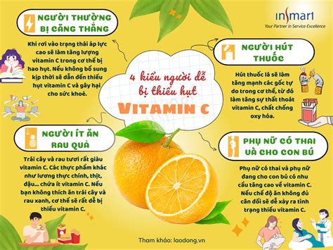 HEALTH TIP 4 KIỂU NGƯỜI DỄ BỊ THIẾU HỤT VITAMIN C insmart
