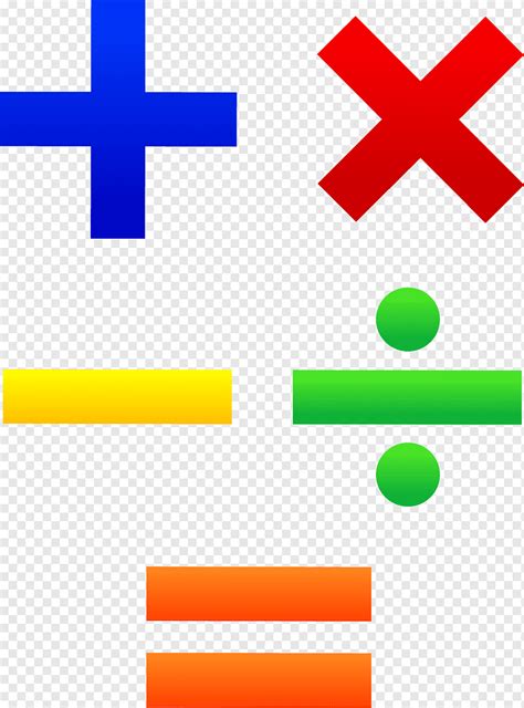 Mathematical Notation Mathematics Multiplication Subtraction
