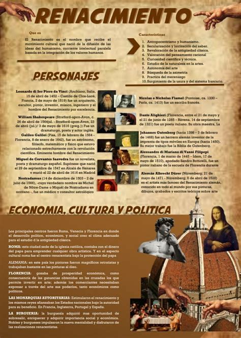 Infografia Del Renacimiento Ciencia Y Conocimiento Renacimiento