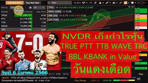 ลเวอรพล ถลม แมนฯย 7 0 NVDR เกงกำไรหน TRUE PTT TTB WAVE TRC โดย