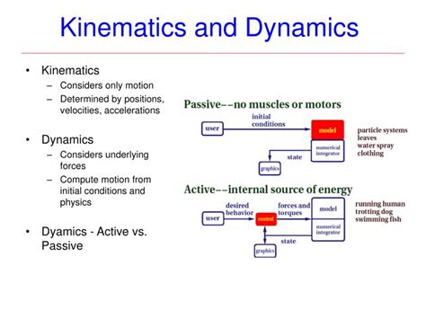 ppt csci 6360 4360 powerpoint presentation id 4050565