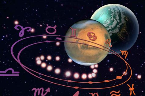 Horoscop Zilnic Miercuri 18 Ianuarie 2023 Un Fenomen Astral Aduce