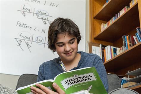 Syntactic Awareness What Is It And Why Is It Important