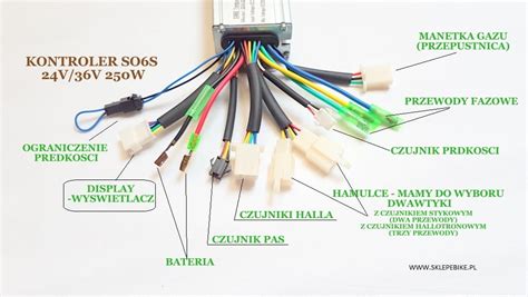Kontroler S06S 250 350W 24V 36V