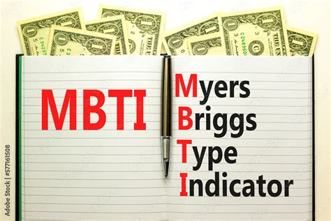 MBTI Myers Briggs Type Indicator Symbol Concept Words MBTI Myers