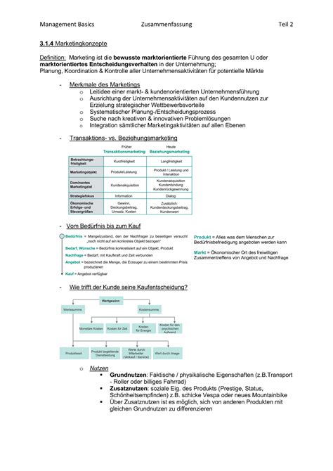 Zusammenfassung Teil 2 Management Basics FOM 3 1 Marketingkonzepte