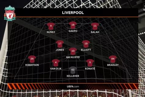 Liverpool Vs Atalanta Score Prediction We Simulated Europa League