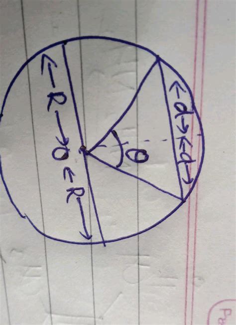 An Insect Moves In A Circular Path Of Radius R It Rotates Through An