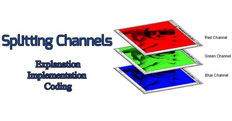 Separating Splitting Channels Using Matlab Nuruzzaman Faruqui