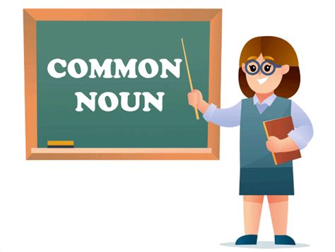 Common Noun Definition JavaTpoint