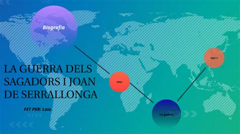 La Guerra Del Segadors By Laia Jimenez On Prezi