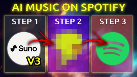 Suno AI V3 Will Blow Your Mind This Is How To Publish AI Music On