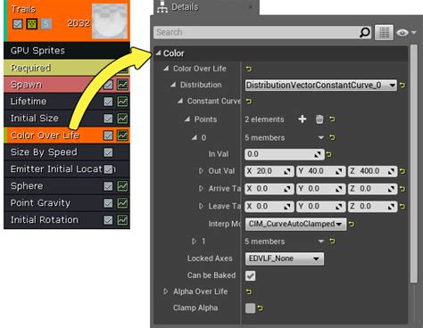 Particle System User Guide Unreal Engine Documentation