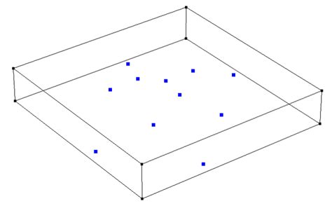 Using Radial Basis Functions For Surface Interpolation Comsol Blog