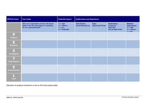 PESTEL Analysis Template In Word And Pdf Formats