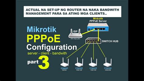 ACTUAL SET UP NG MIKROTIK NA NAKA PPPoE TO CLIENTS ROUTER BANDWITH