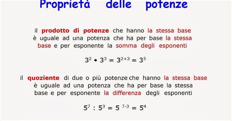 Paradiso Delle Mappe Propriet Delle Potenze