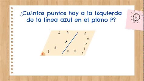 NOCIÓN DE UN PUNTO EN UN PLANO YouTube