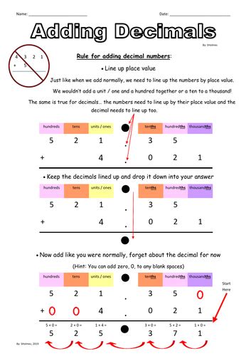 addition and subtraction with decimals teaching resources
