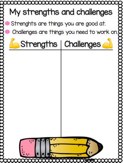 FREE Strengths And Challenges Sheet For Preschool Teachers