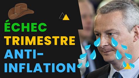 Maintenant Révélé L échec Du Trimestre Anti inflation YouTube
