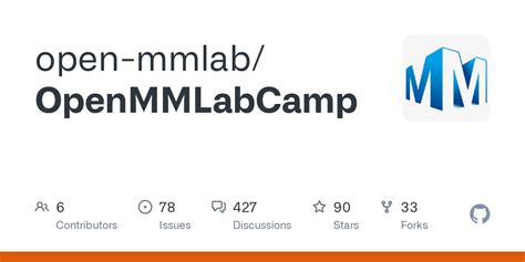 Issues Open Mmlab OpenMMLabCamp GitHub