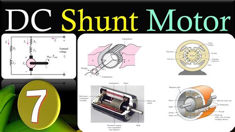 dc shunt motor shaft speed at no load and full load condition example 7 youtube