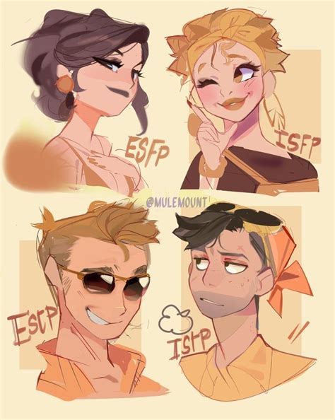 Pin By Hana On Galer A In Mbti Character Mbti Mbti