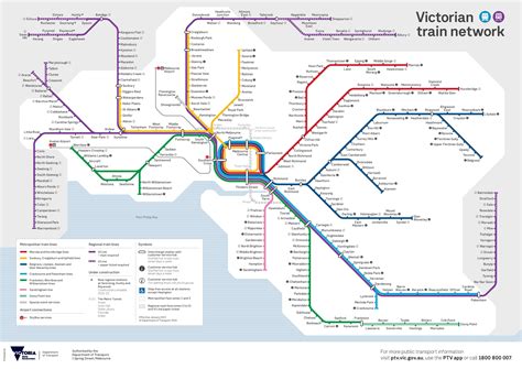Se Permiten Perros En Los Trenes De Metro De Melbourne
