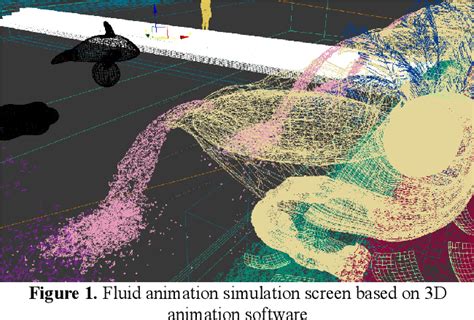 figure 1 from application of efficient algorithm in dynamic simulation of viscoelastic fluid in