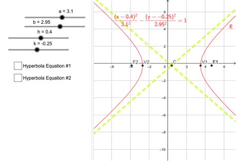hyperbola equation examples